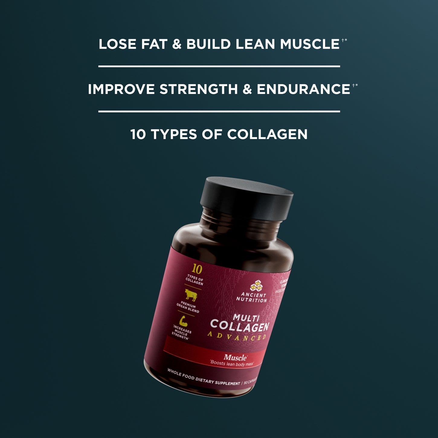 Multi Collagen Advanced “Muscle” Capsules – The Natural Alternative